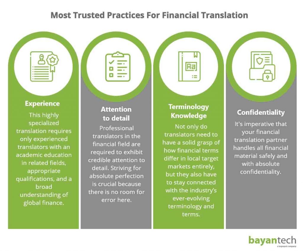 These Are the Most Trusted Financial Translation Practices