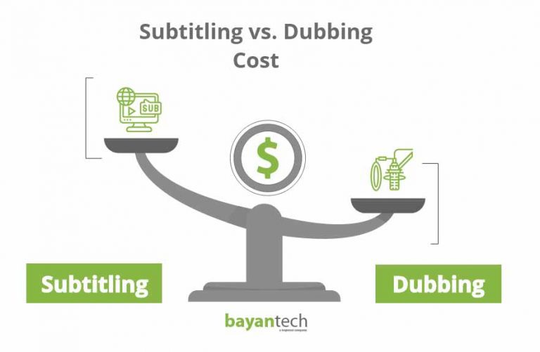 The Difference between Subtitling and Dubbing | bayan-tech.com