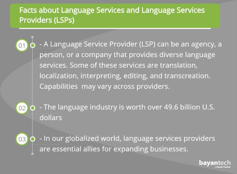 How to Choose the Right Language Service Provider | bayan-tech.com