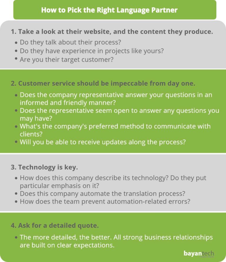 Key Steps for an Effective eLearning Localization Process