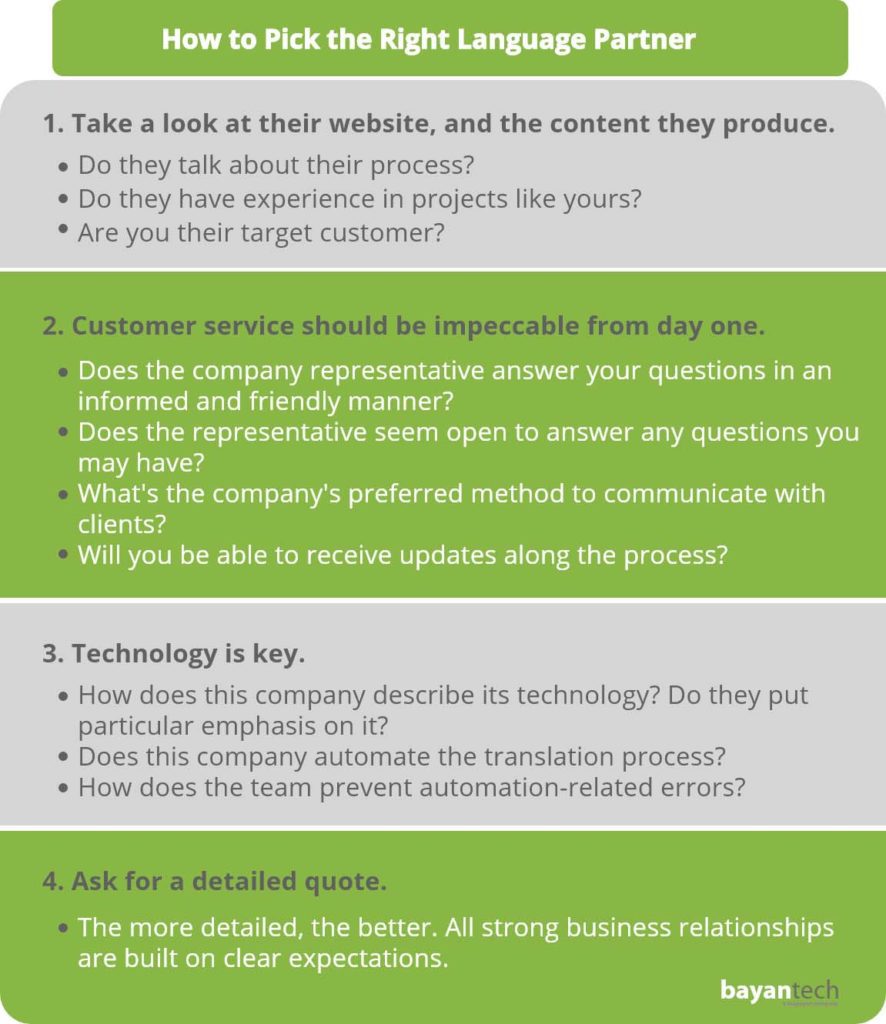 Key Steps for an Effective eLearning Localization Process