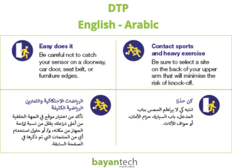 Quotation for Translation Services: The Answers you Need