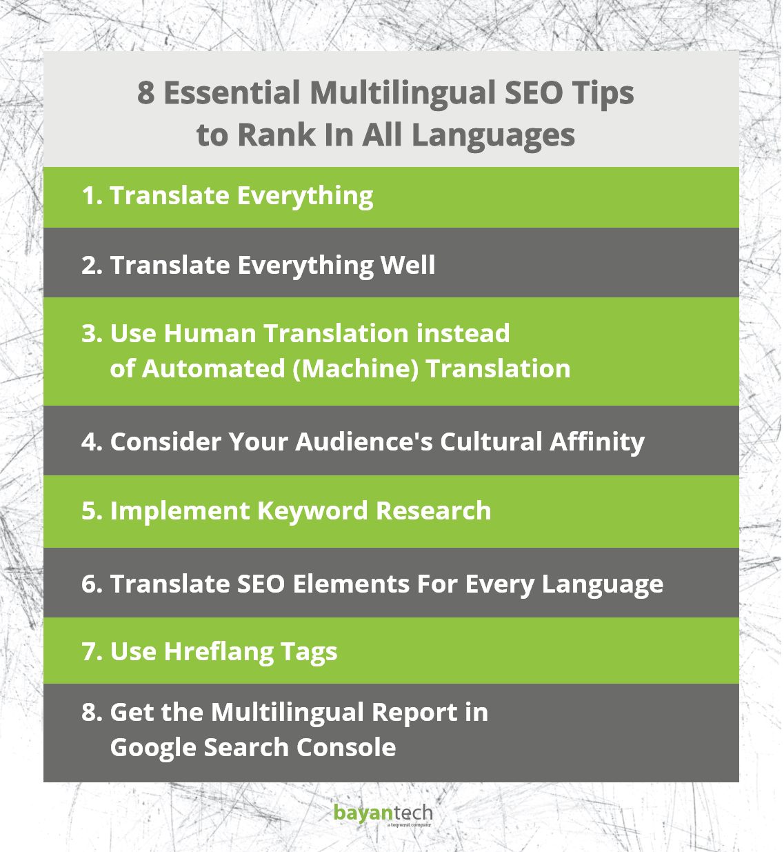 How to Rank in All Languages with Multilingual SEO: 8 Essential Tips ...