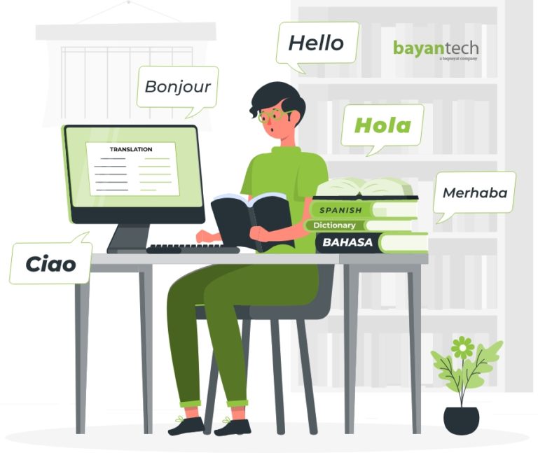 How to Rank in All Languages with Multilingual SEO: 8 Essential Tips ...