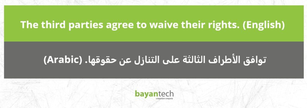 10 Translation Strategies for Multilingual Content