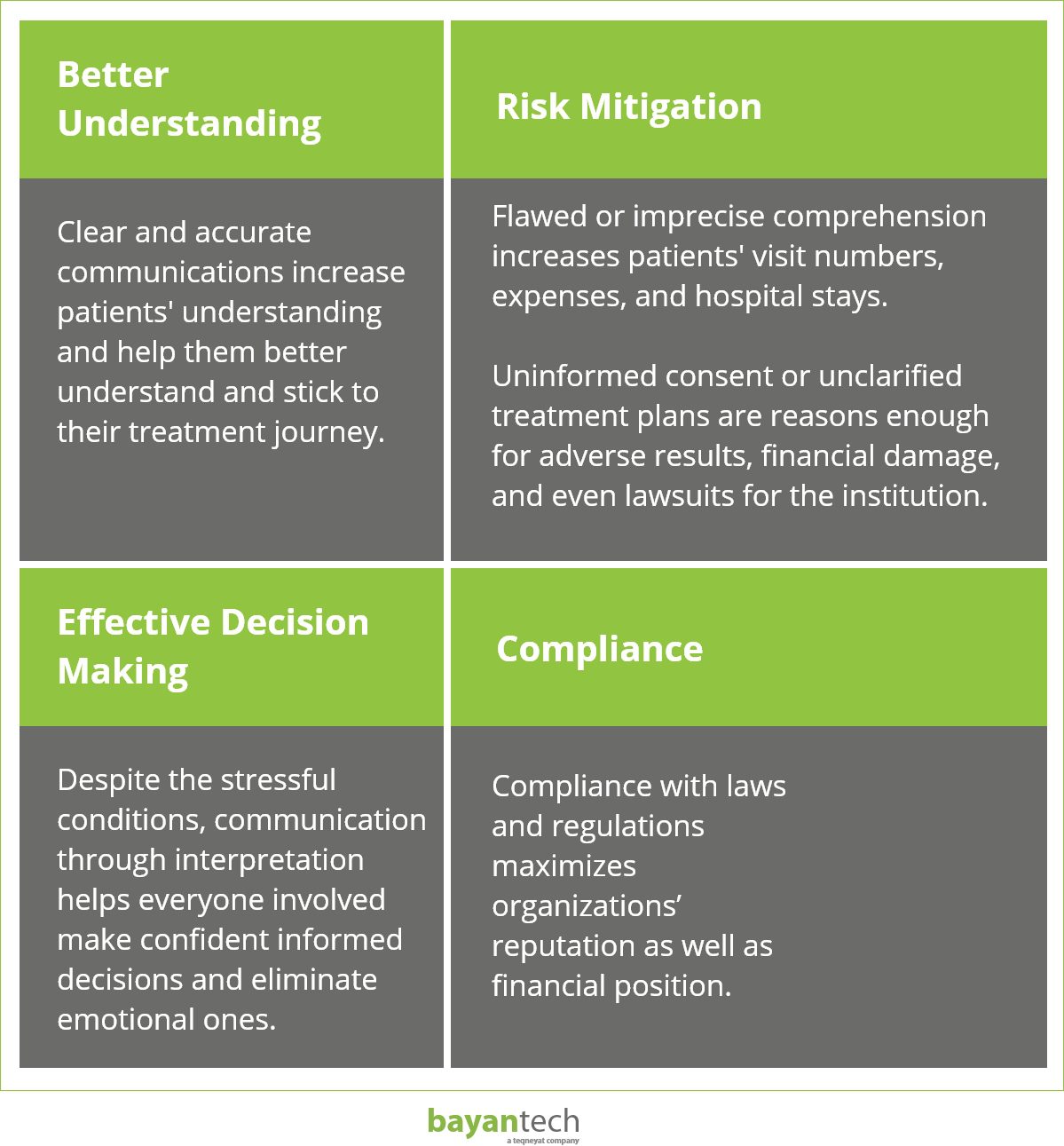 Your Guide to Becoming an Interpreter in the Medical Field
