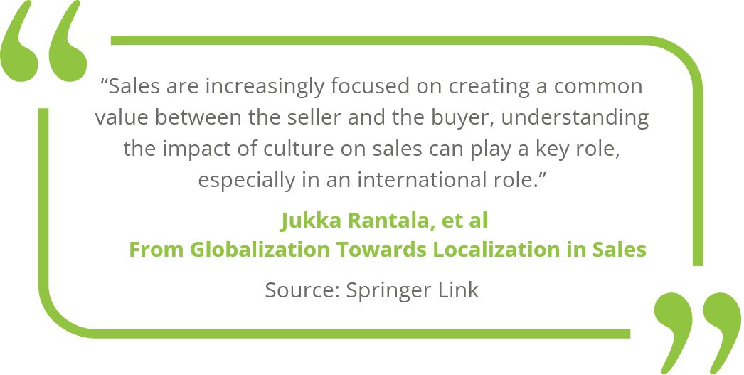 Build an Effective Content Localization Strategy