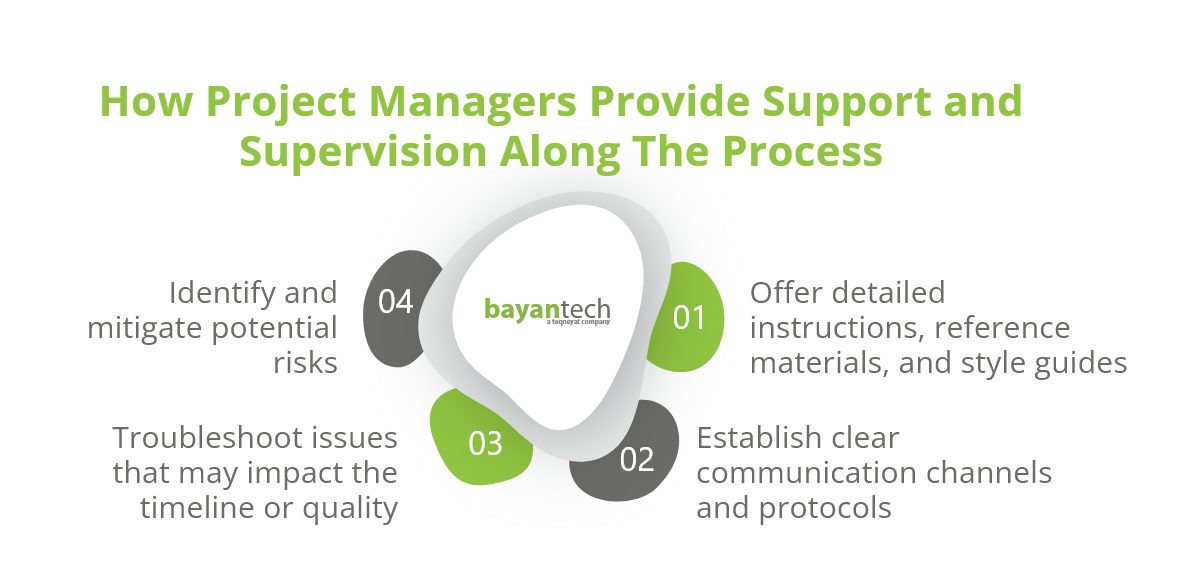 Your Business Sidekick: A Localization Project Manager