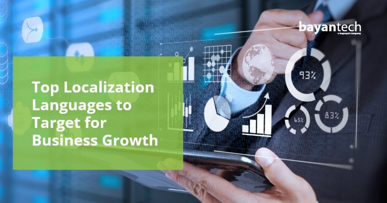 Top Localization Languages to Target for Business Growth