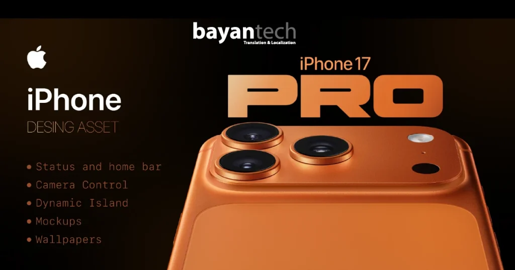 Global Marketing: Definition, Strategies, and Plan